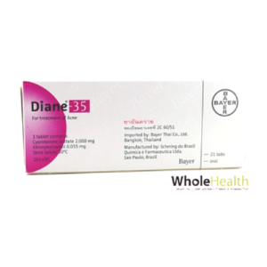 Diane-35 - the pill and more